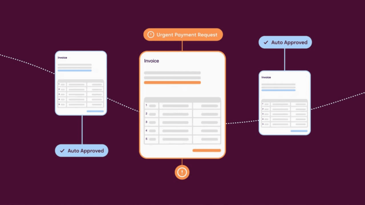 SYSPRO Accounts Payable Automation Solution - Traild
